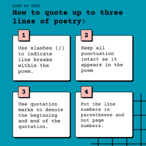Practical Guide To Citing And Quoting A Poem In MLA Format